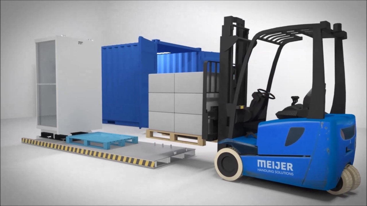 Efficiently Transfer Pallets with a Stationary Pallet Changer - orbital ...