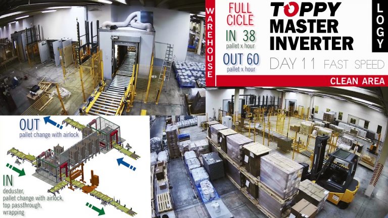 "Revolutionize Your Pallet Handling with Advanced Inverter, Wrapper, and De-Dusting Cabin ...