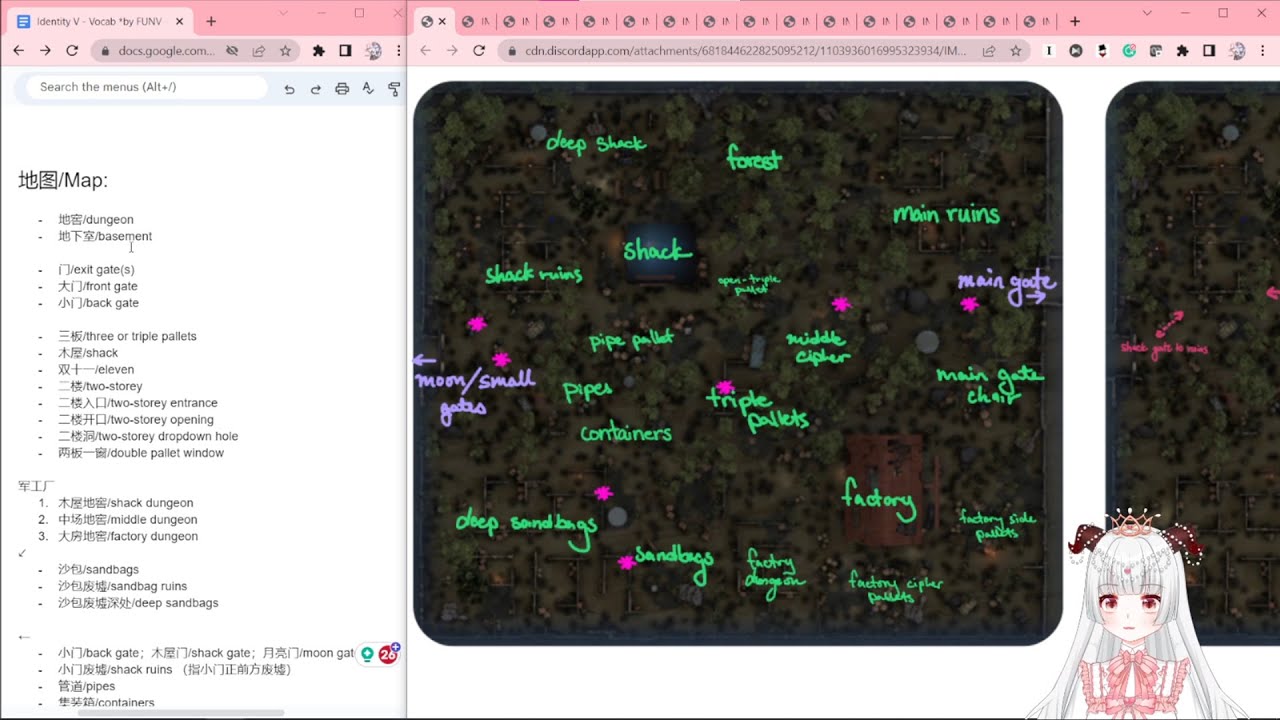 "Ultimate Guide to Identity V Callouts for Beginners | Learn the Best ...