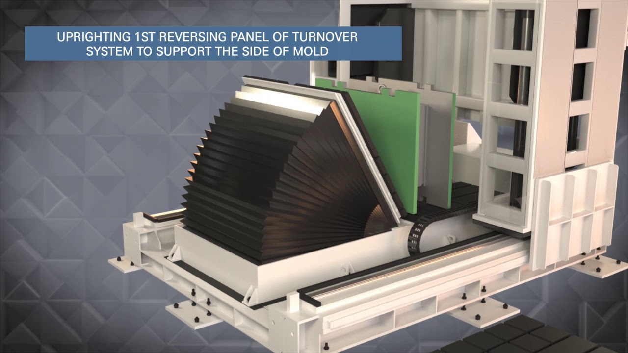 Creating Effective SEO Titles for MICO Mold Turnover (English Version ...