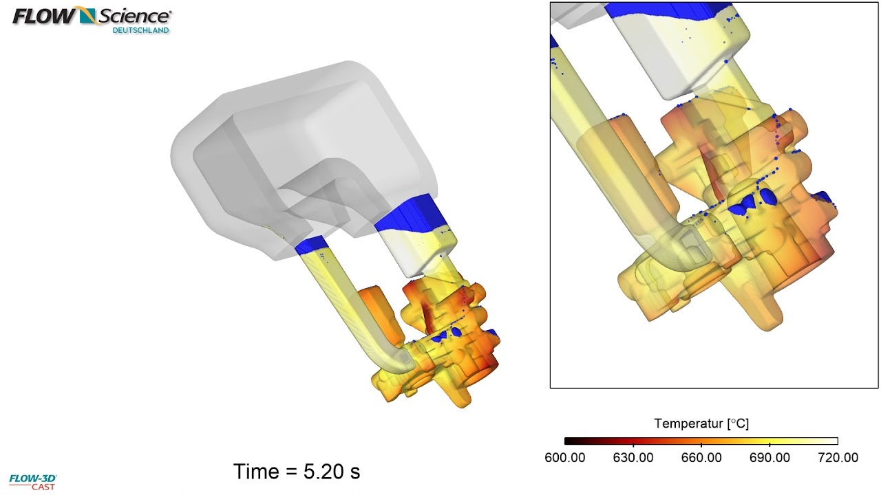 "Mastering Tilt Pour Casting with FLOW-3D CAST: An Essential Guide ...