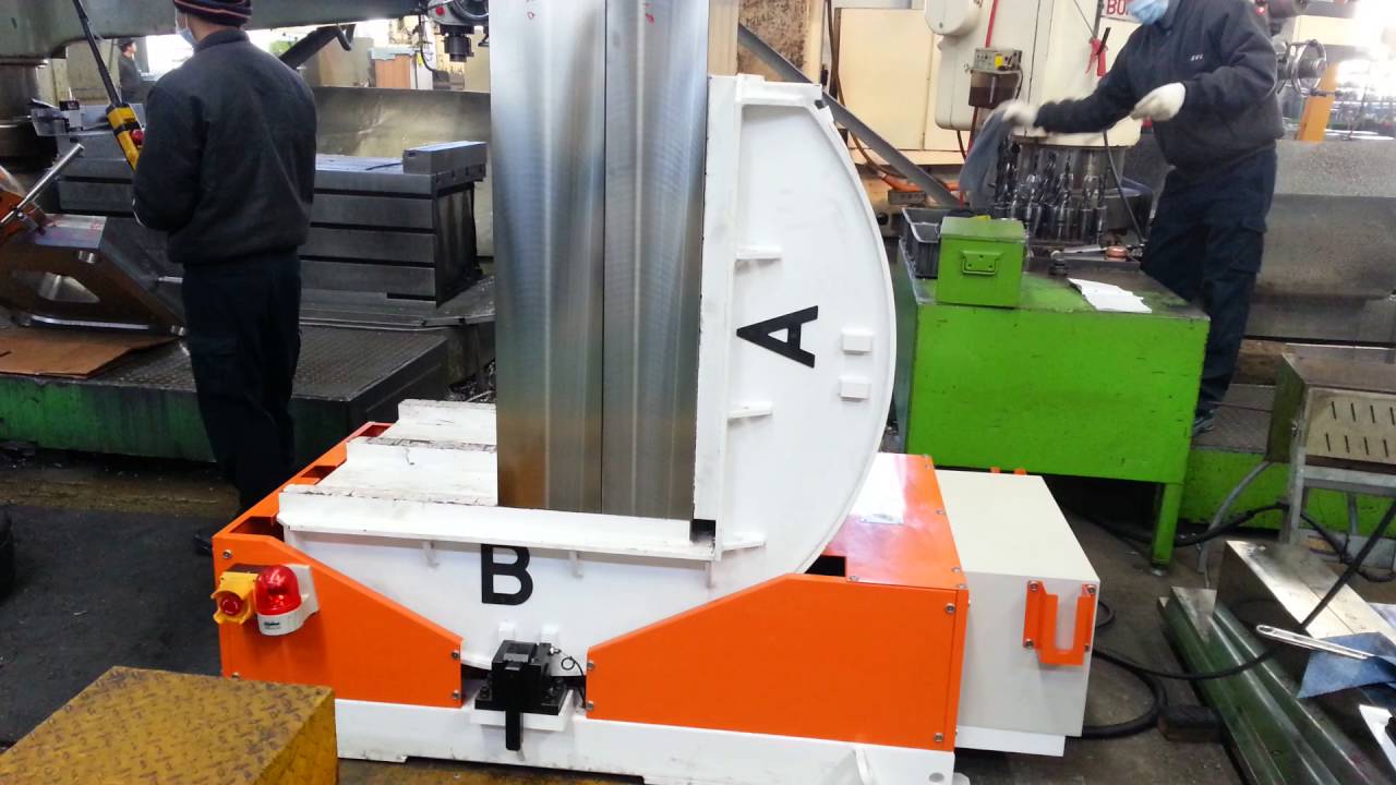 "Mold Turnover Machine: Achieving a 90-Degree Mold Reversal" - orbital ...