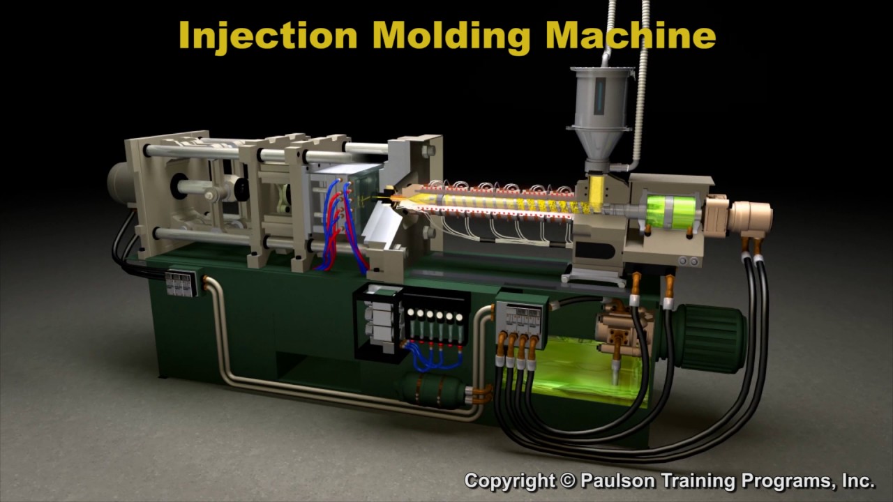 Molding Machine Parts and Operation: A Comprehensive Guide to Injection ...