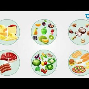 Color Changing Smart Labels for Freshness in Food Packaging - orbital ...