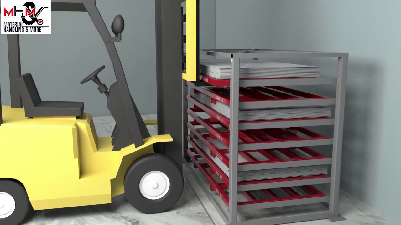 "Enhancing Warehouse Efficiency: Innovative Solutions for Material ...