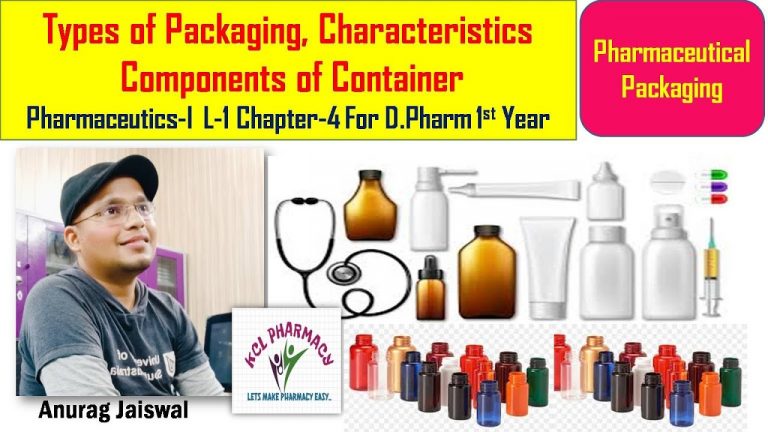 Innovative Insights: Exploring Pharmaceutical Packaging Components ...