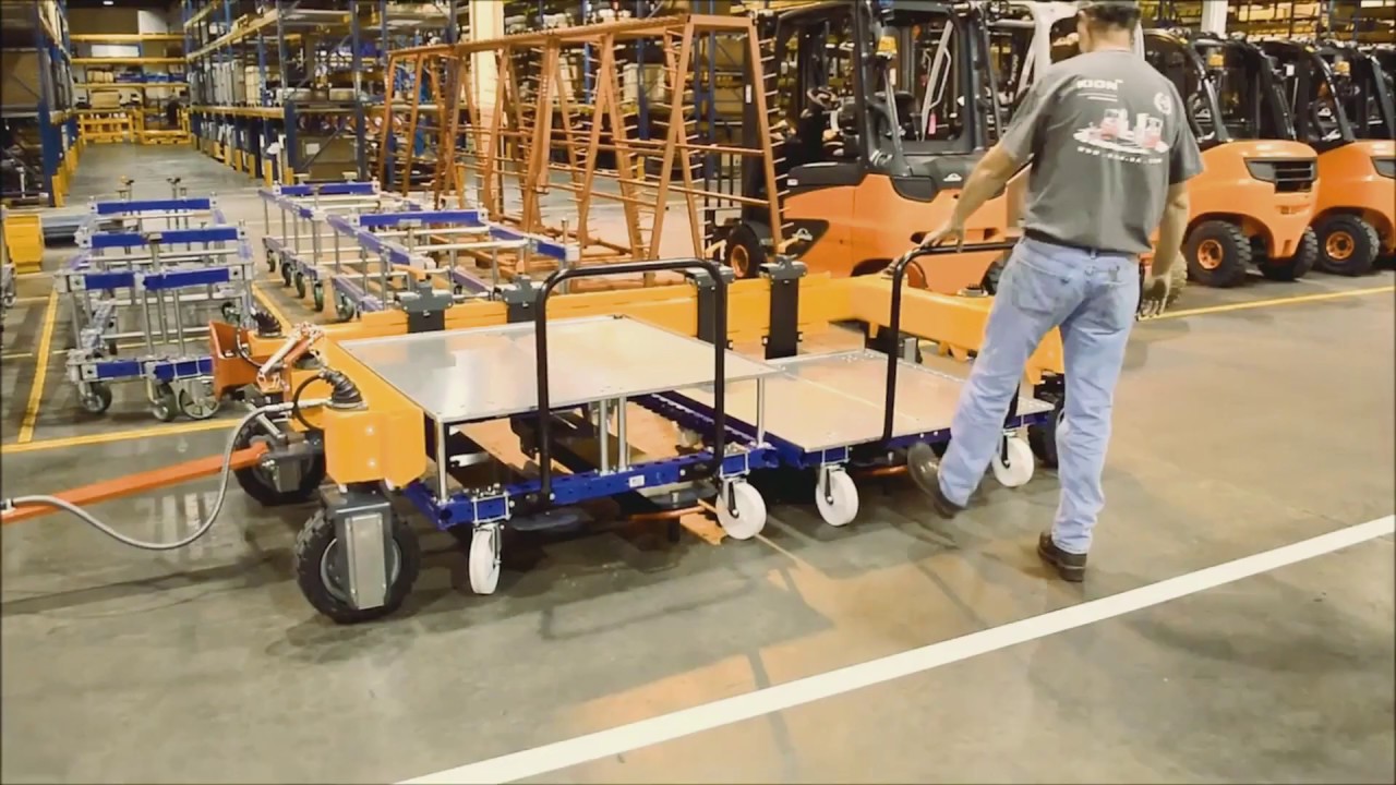 "Revolutionary Material Handling Carts: Unmatched Flexibility and Heavy ...