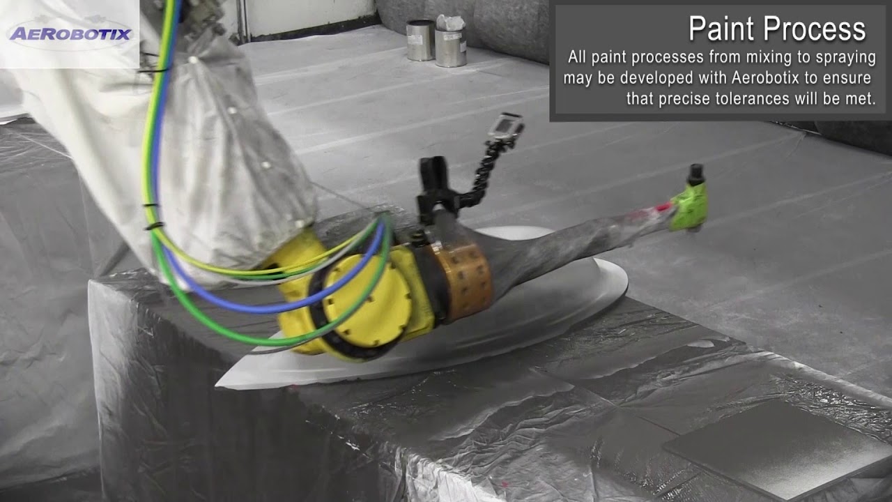 "Revolutionary Robotic Solutions for Coating and Paint Applications in ...