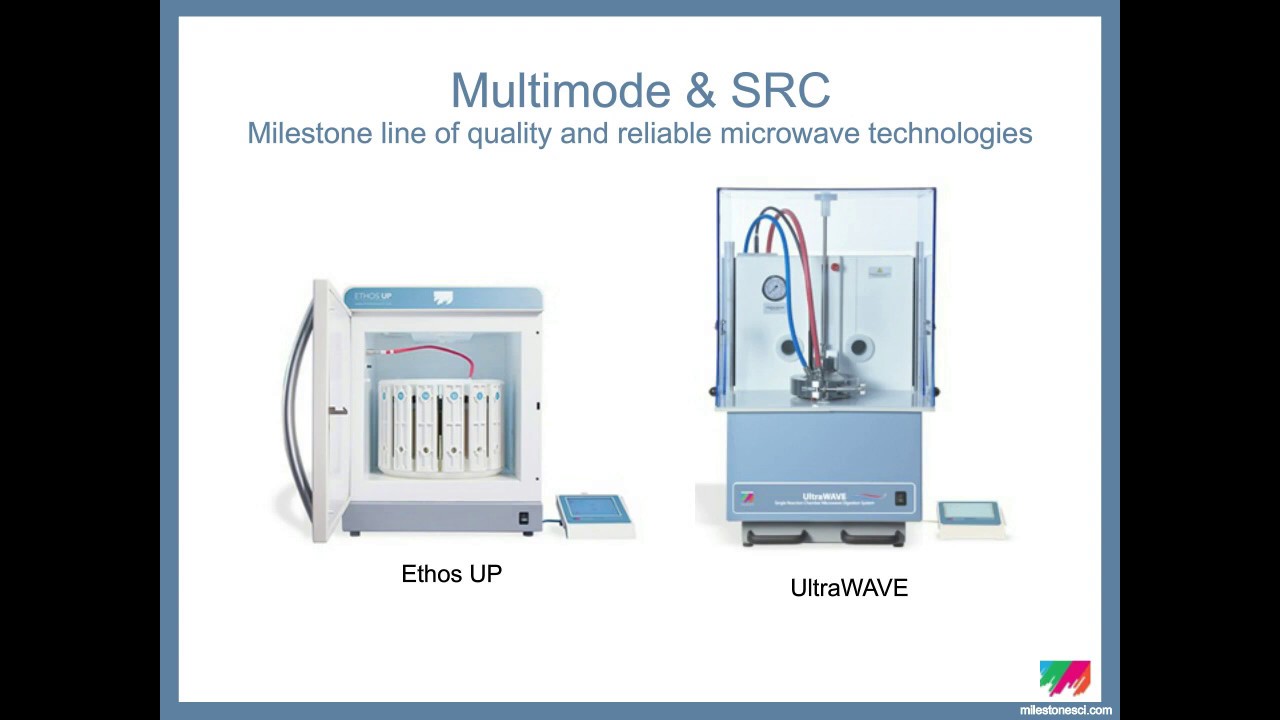"Revolutionizing Pharmaceutical Packaging Testing with the ultraWAVE ...
