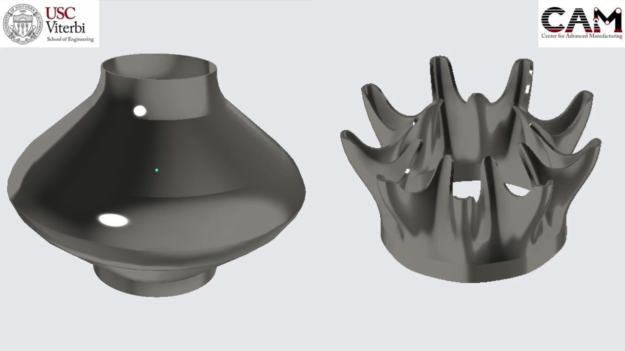 "Unlocking the Potential: Robotic Manufacturing's Ability to Create ...